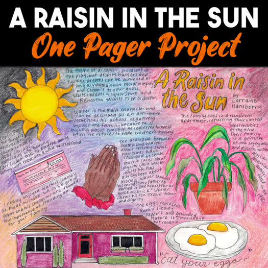 A Raisin in the Sun One Pager Project – Chomping at the Lit