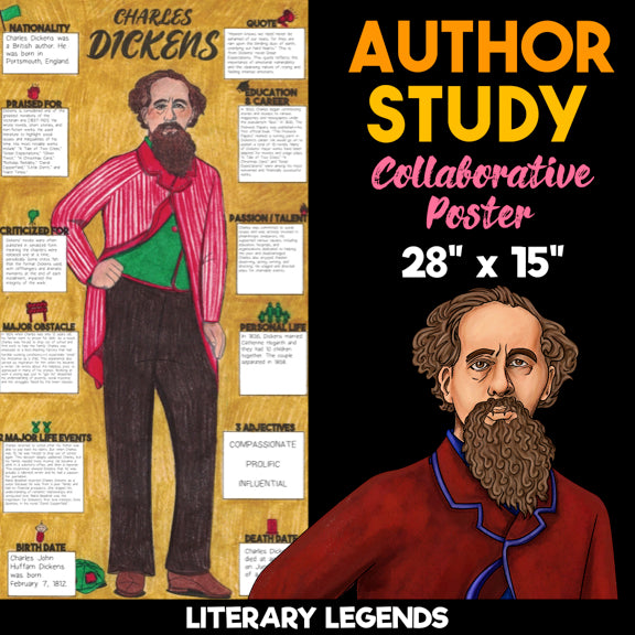 Charles Dickens Author Study — Literary Legends Collaborative Poster ...
