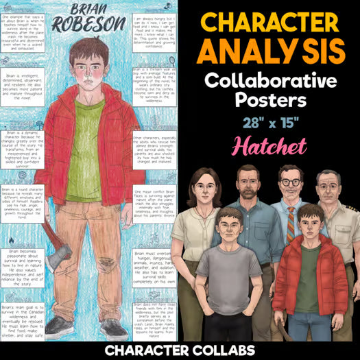 Hatchet Character Analysis Posters — Character Collabs – Chomping at ...
