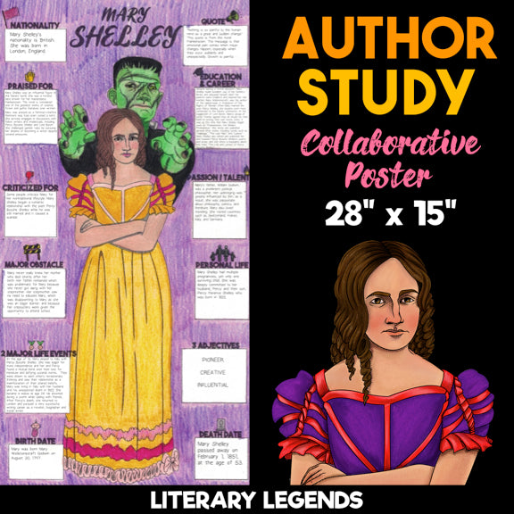 Mary Shelley Author Study — Literary Legends Collaborative Poster ...