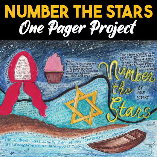 Number the Stars One Pager Project – Chomping at the Lit