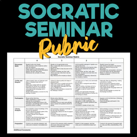 Socratic Seminar Rubric — Editable – Chomping at the Lit