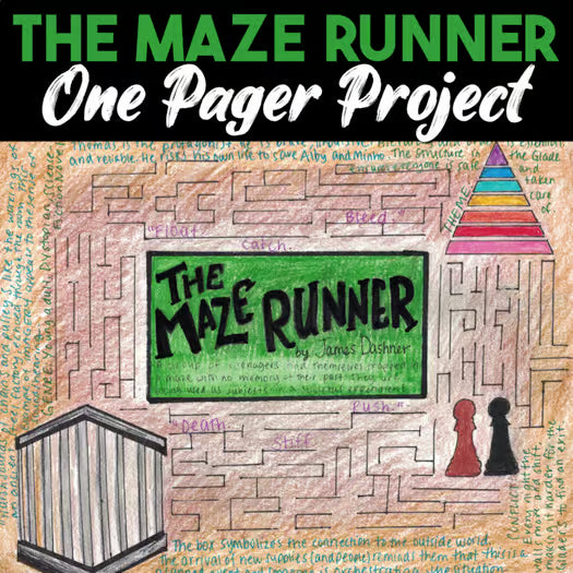 The Maze Runner One Pager Project – Chomping at the Lit