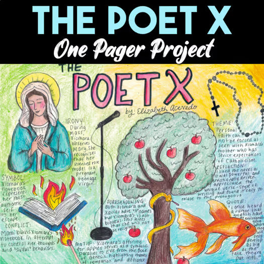 The Poet X One Pager Project – Chomping at the Lit
