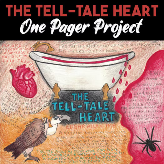 The Tell-Tale Heart One Pager Project – Chomping at the Lit