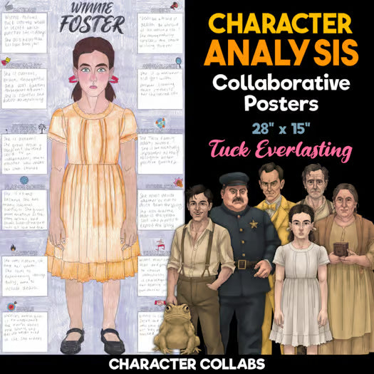 Tuck Everlasting Character Analysis Posters — Character Collabs ...
