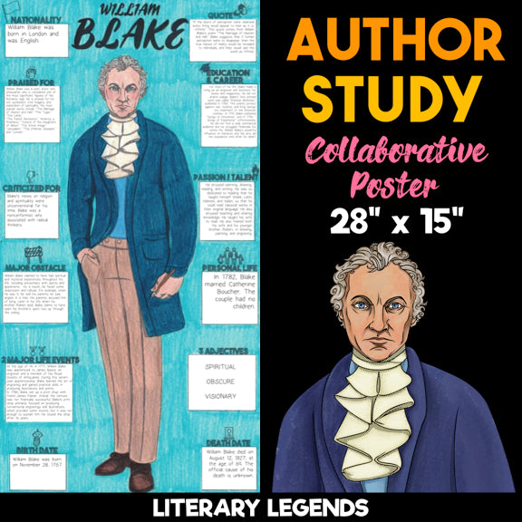 William Blake Author Study — Literary Legends Collaborative Poster ...