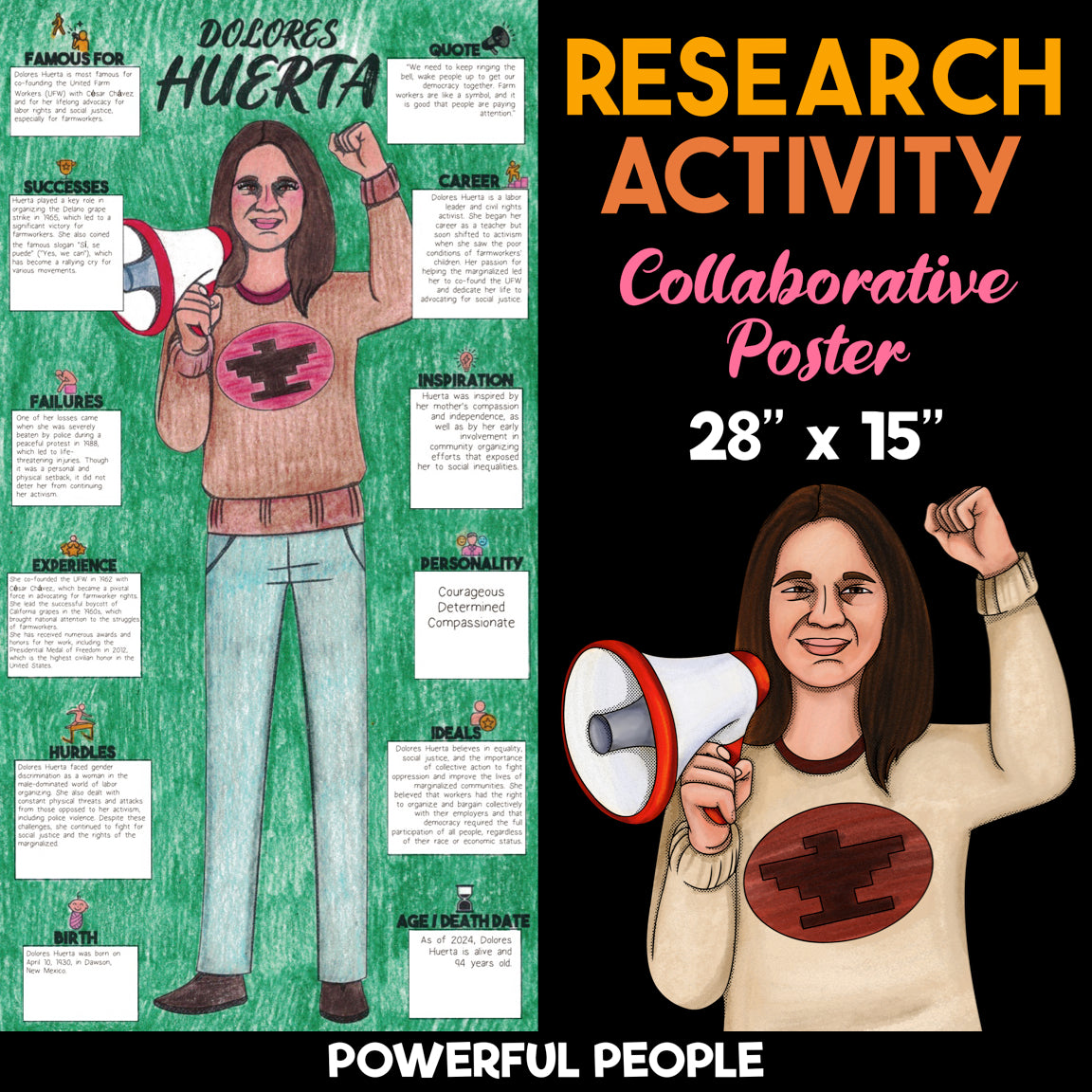 Dolores Huerta — Powerful People Collaborative Poster Activity ...