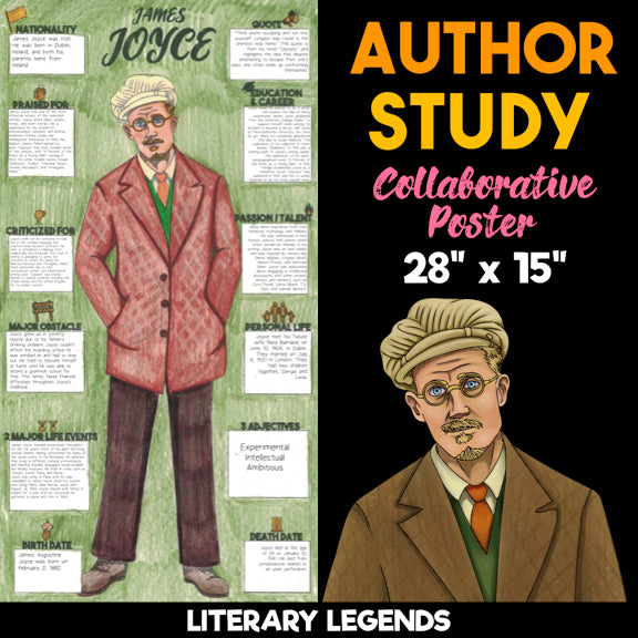 James Joyce Author Study — Literary Legends Collaborative Poster ...