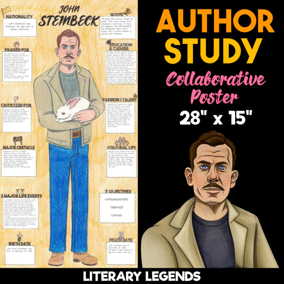 John Steinbeck Author Study — Literary Legends Collaborative Poster ...