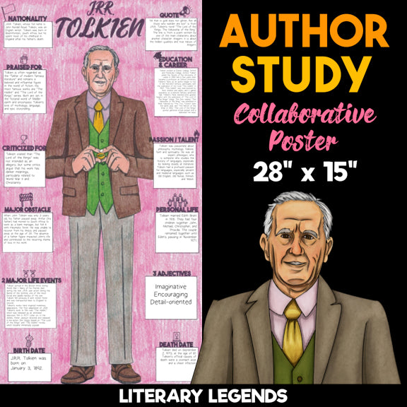 J.R.R. Tolkien Author Study — Literary Legends Collaborative Poster ...