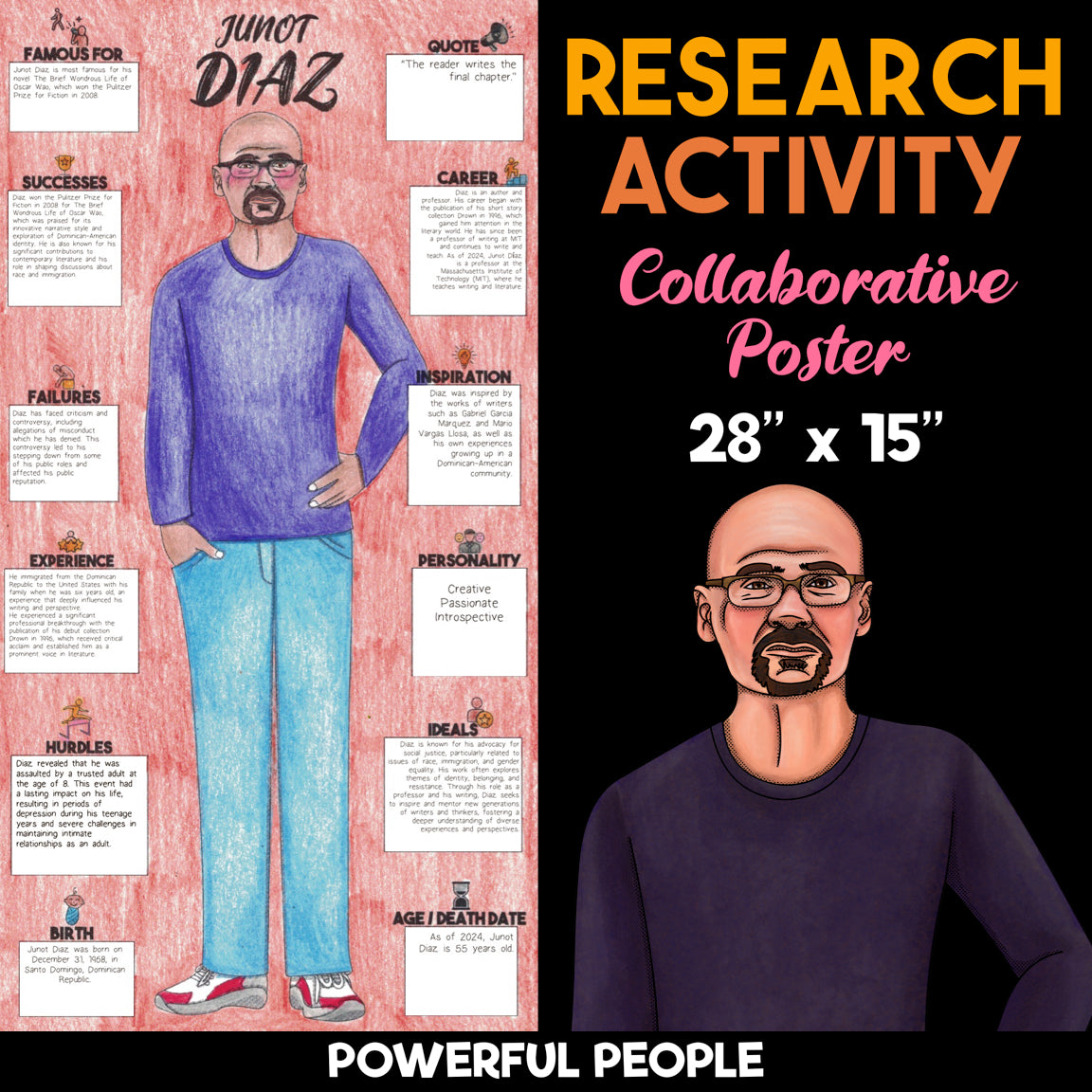 Junot Díaz — Powerful People Collaborative Poster Activity – Chomping ...