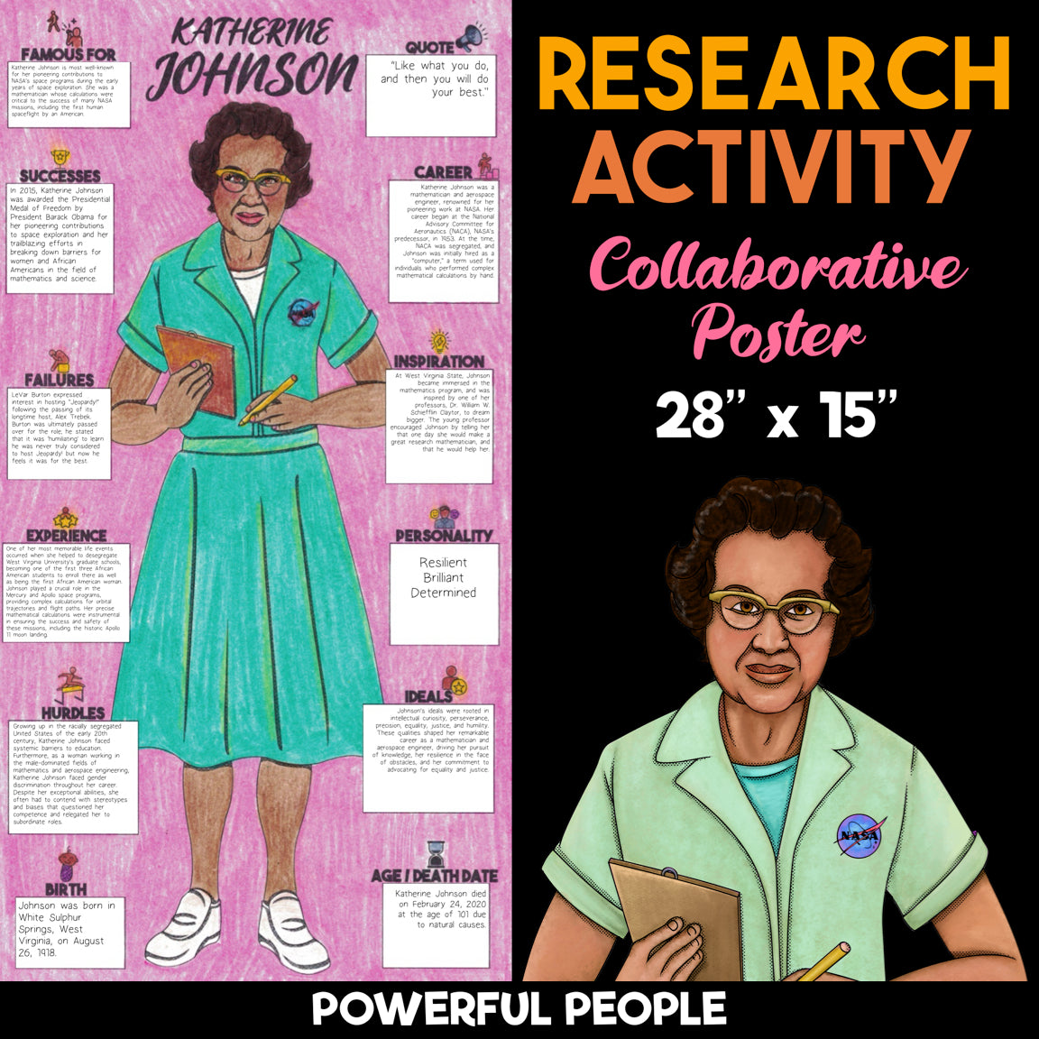 Katherine Johnson — Powerful People Collaborative Poster Activity ...