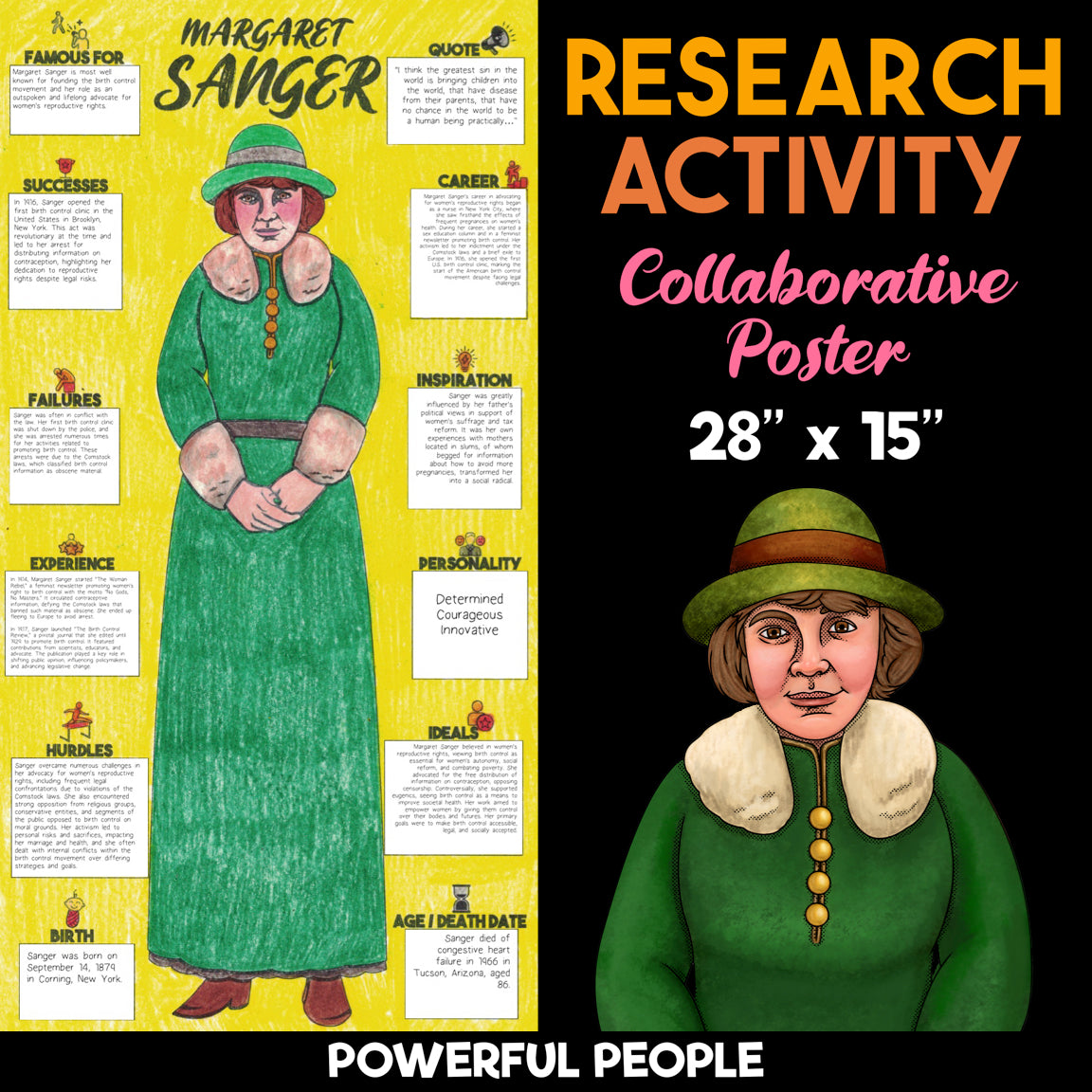 Margaret Sanger — Powerful People Collaborative Poster Activity ...
