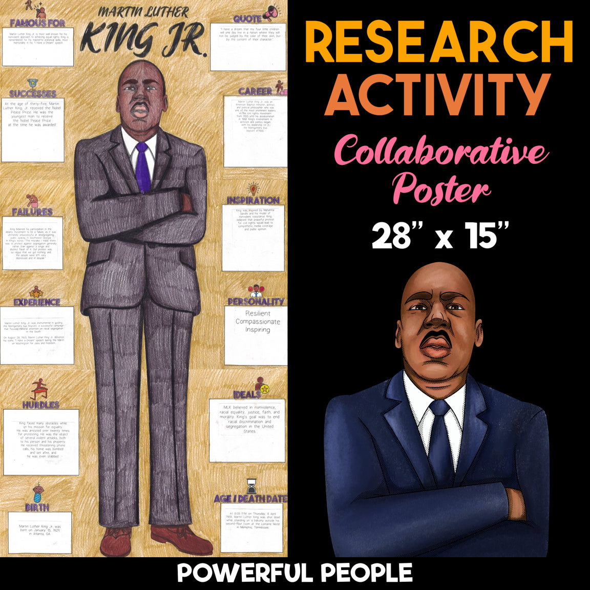 Martin Luther King Jr. — Powerful People Collaborative Poster Activity ...