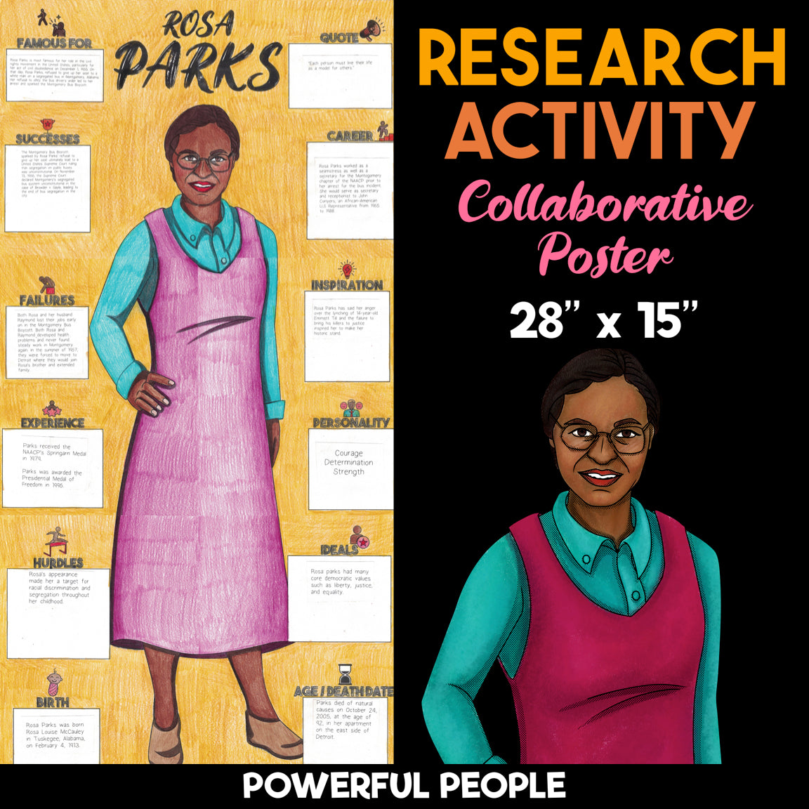 Rosa Parks — Powerful People Collaborative Poster Activity – Chomping ...