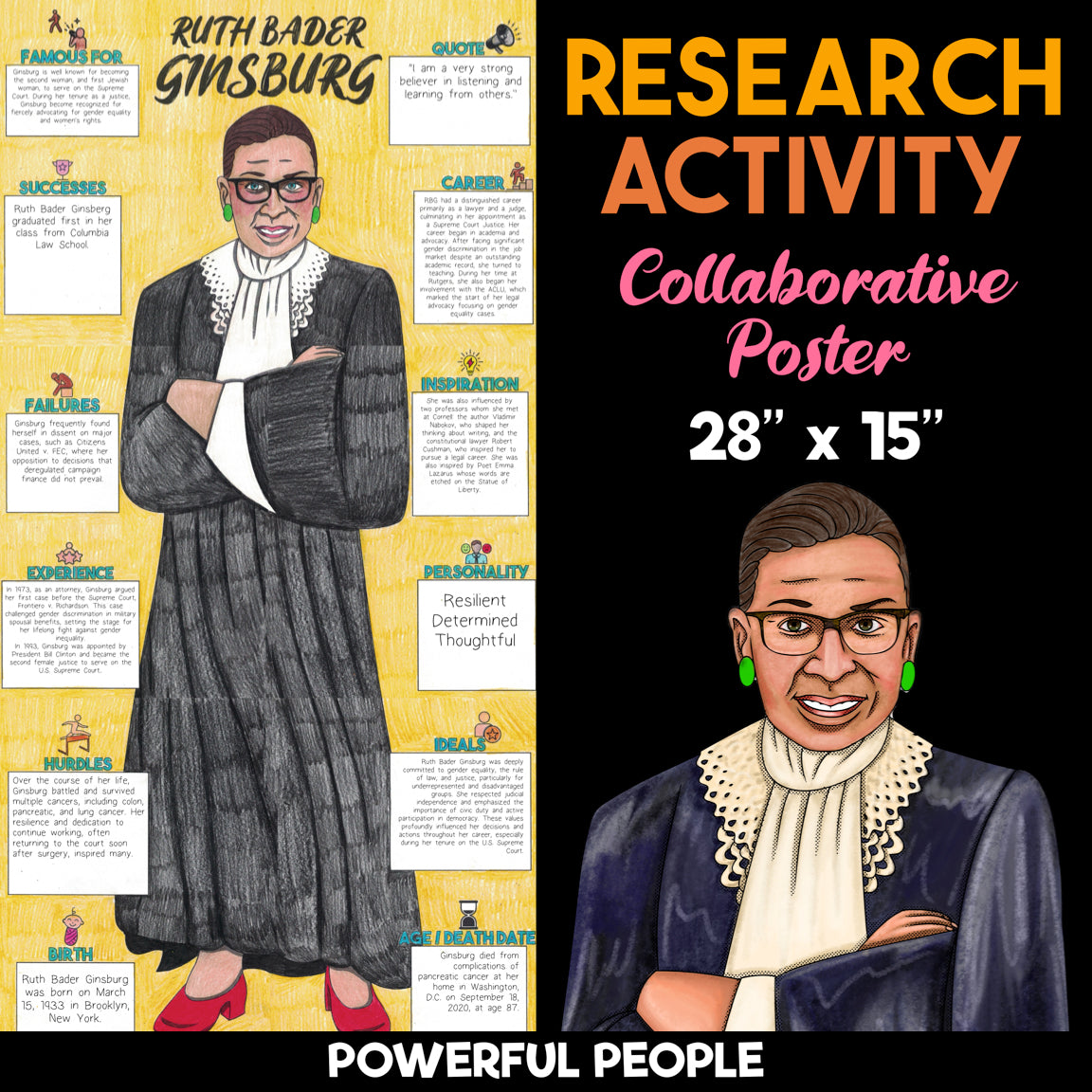 Ruth Bader Ginsburg (RBG) — Powerful People Collaborative Poster Activ ...