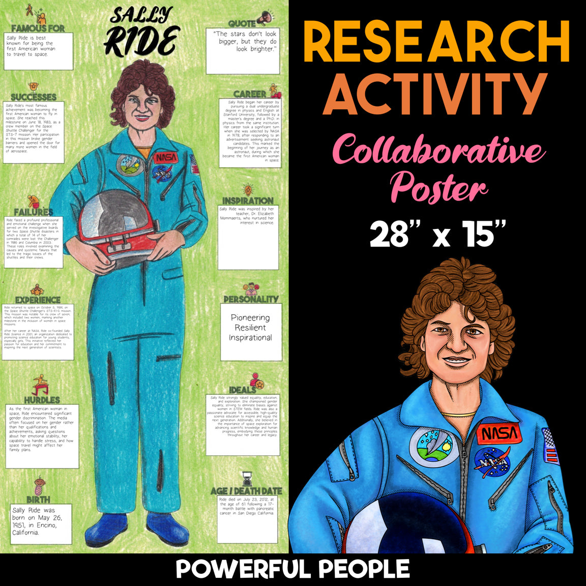 Sally Ride — Powerful People Collaborative Poster Activity – Chomping ...
