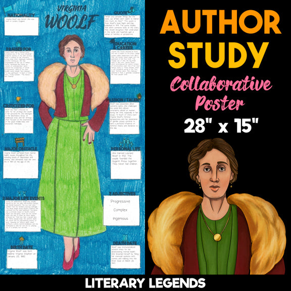 Virginia Woolf Author Study — Literary Legends Collaborative Poster ...