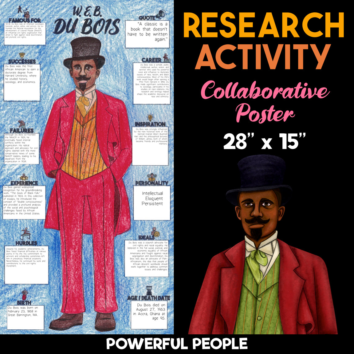 W.E.B. Du Bois — Powerful People Collaborative Poster Activity ...