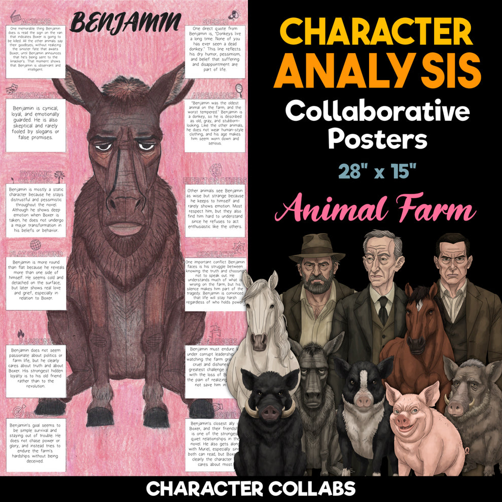 Animal Farm Character Analysis Posters — Character Collabs – Chomping ...