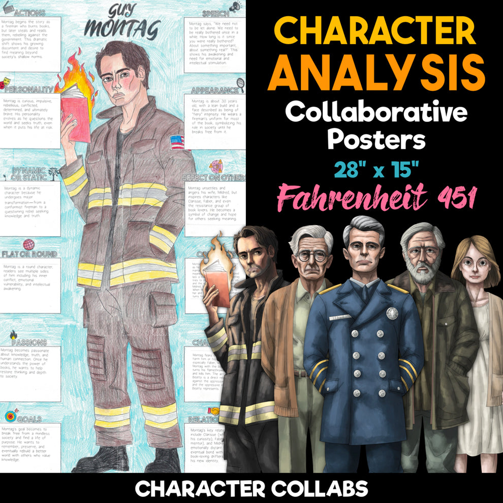 Fahrenheit 451 Character Analysis Posters — Character Collabs ...
