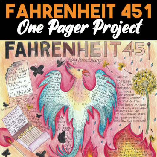 Fahrenheit 451 One Pager Project – Chomping at the Lit