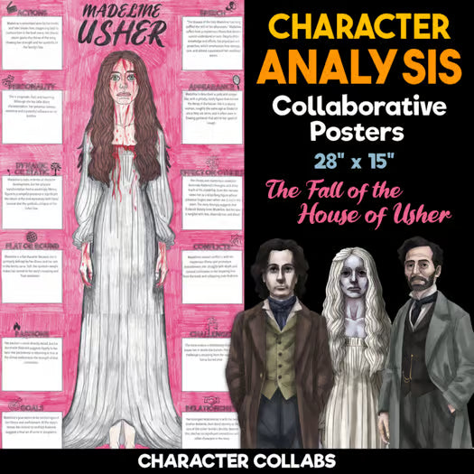 The Fall of the House of Usher Character Analysis Posters — Character ...