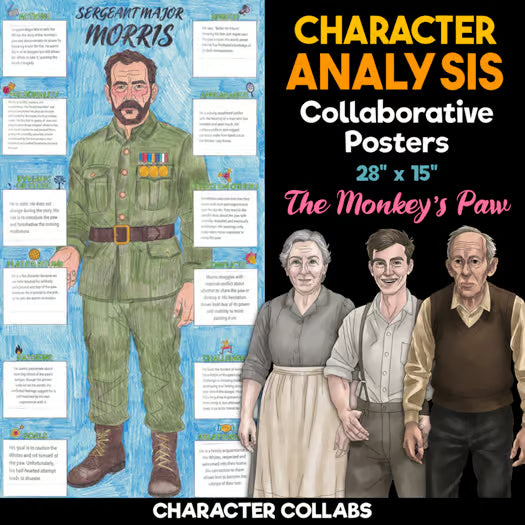 The Monkey's Paw Character Analysis Posters — Character Collabs ...