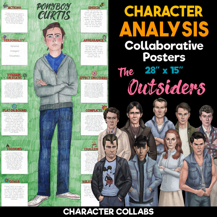 The Outsiders Character Analysis Posters — Character Collabs – Chomping ...