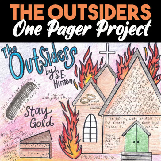 The Outsiders One Pager Project – Chomping at the Lit