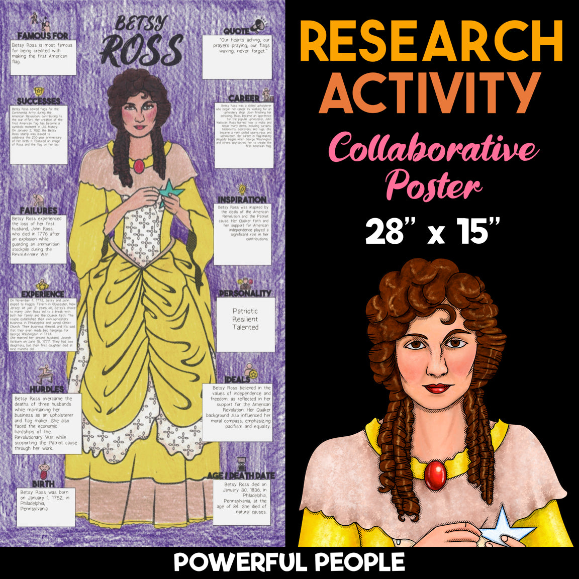 Betsy Ross — Powerful People Collaborative Poster Activity – Chomping ...