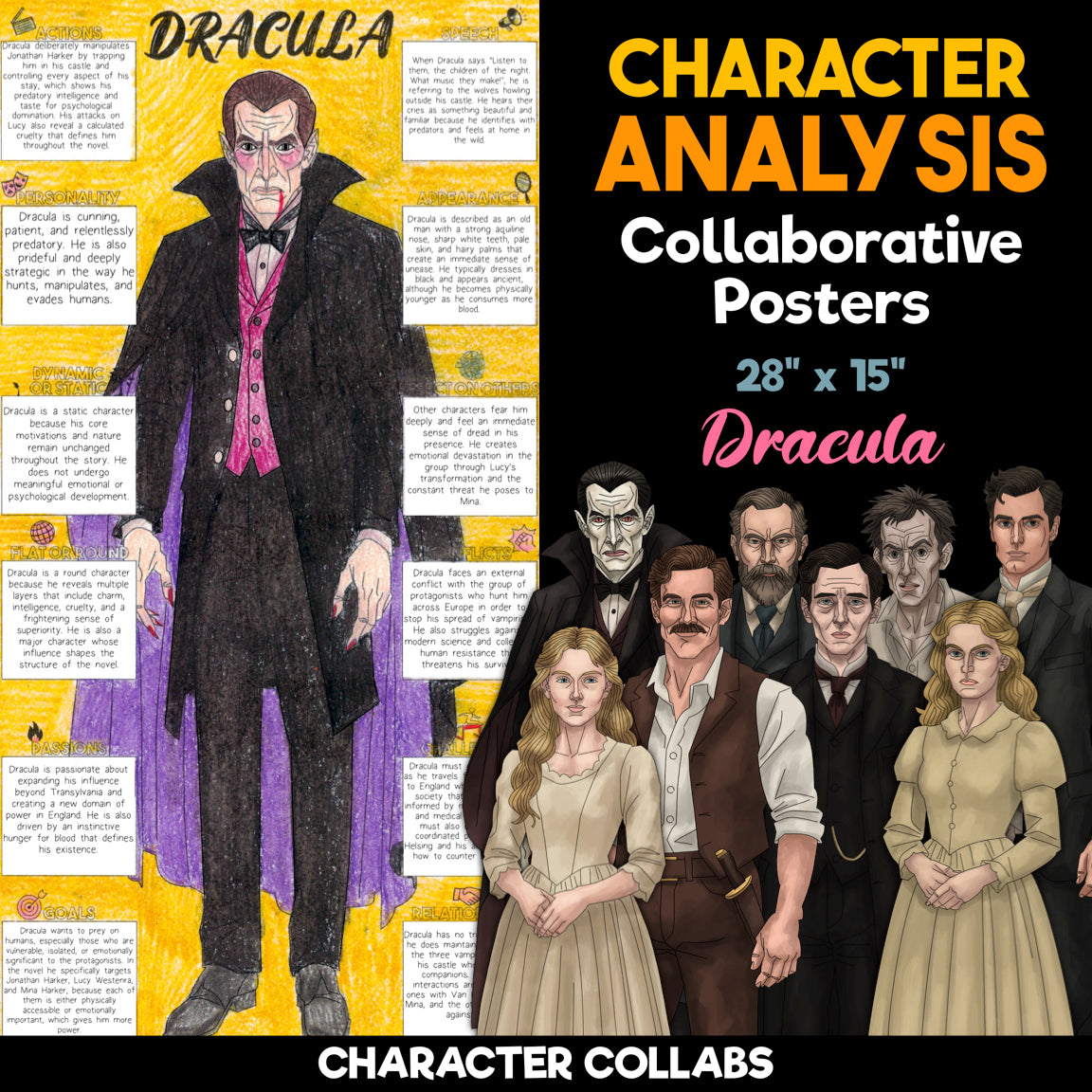 Dracula Character Analysis Posters — Character Collabs – Chomping at ...