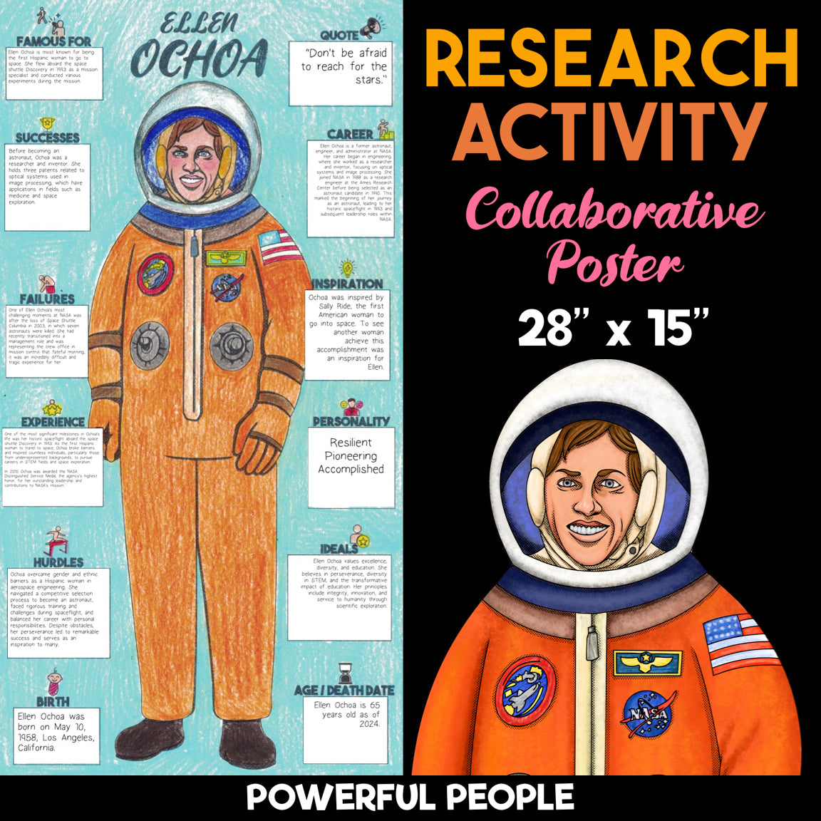 Ellen Ochoa — Powerful People Collaborative Poster Activity – Chomping ...