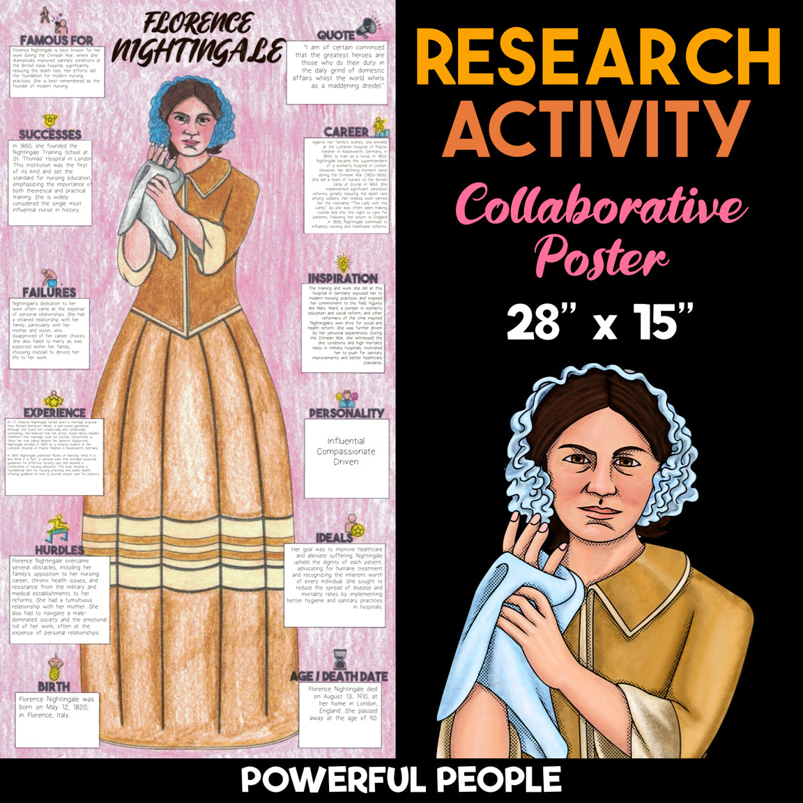 Florence Nightingale — Powerful People Collaborative Poster Activity ...