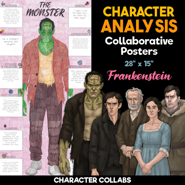 Frankenstein Character Analysis Posters — Character Collabs – Chomping ...