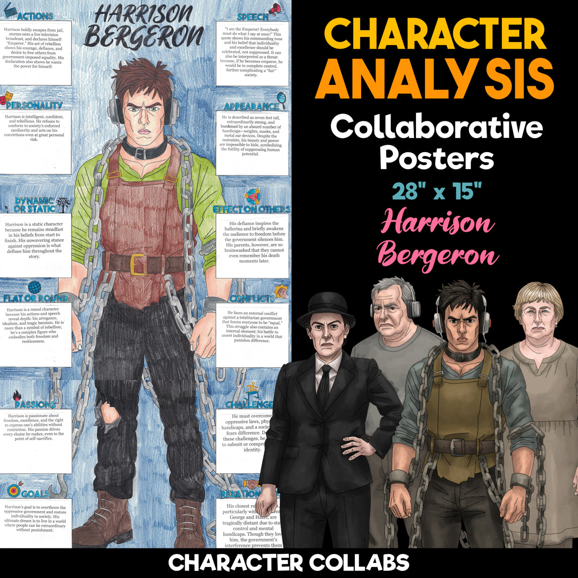 Harrison Bergeron Character Analysis Posters — Character Collabs ...