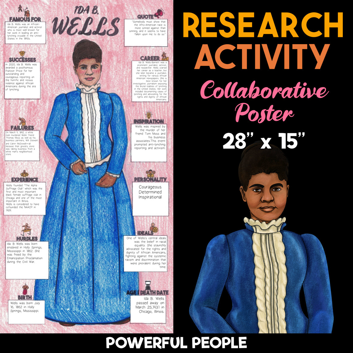 Ida B. Wells — Powerful People Collaborative Poster Activity – Chomping ...