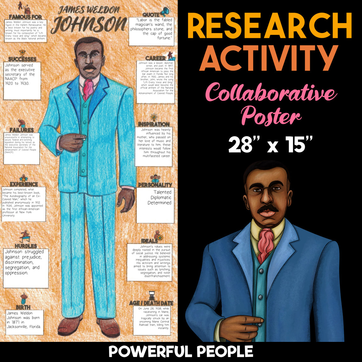 James Weldon Johnson — Powerful People Collaborative Poster Activity ...