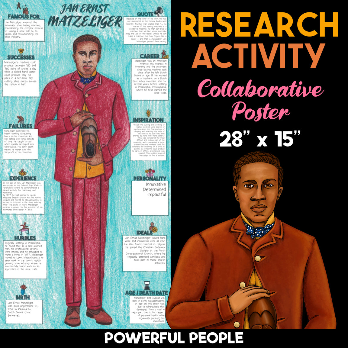 Jan Ernst Matzeliger — Powerful People Collaborative Poster Activity ...