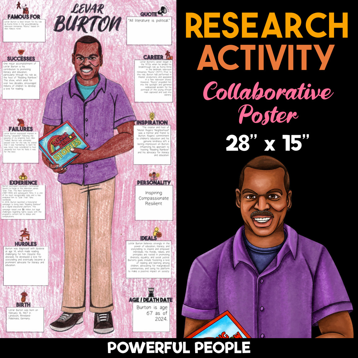 LeVar Burton — Powerful People Collaborative Poster Activity – Chomping ...