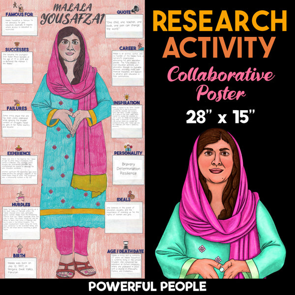 Malala Yousafzai — Powerful People Collaborative Poster Activity ...