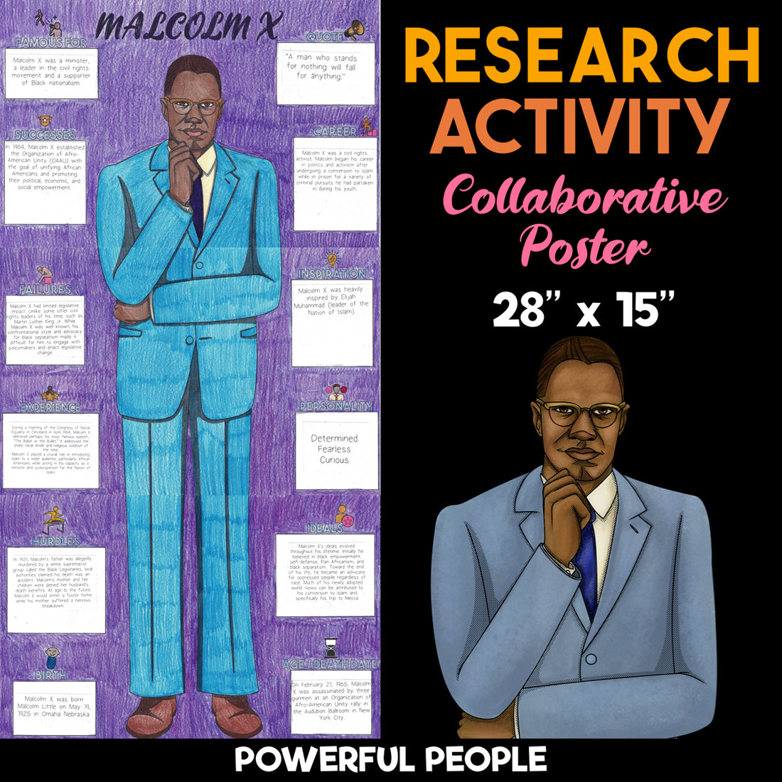 Malcolm X — Powerful People Collaborative Poster Activity – Chomping at ...