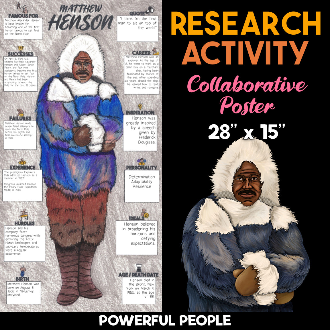 Matthew Henson — Powerful People Collaborative Poster Activity ...