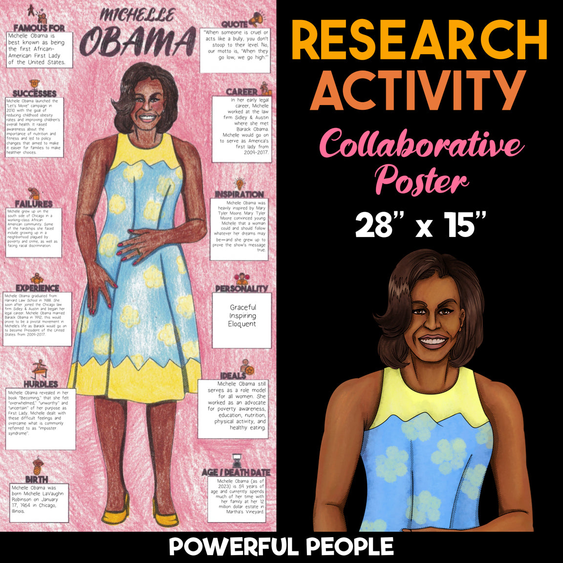 Michelle Obama — Powerful People Collaborative Poster Activity ...