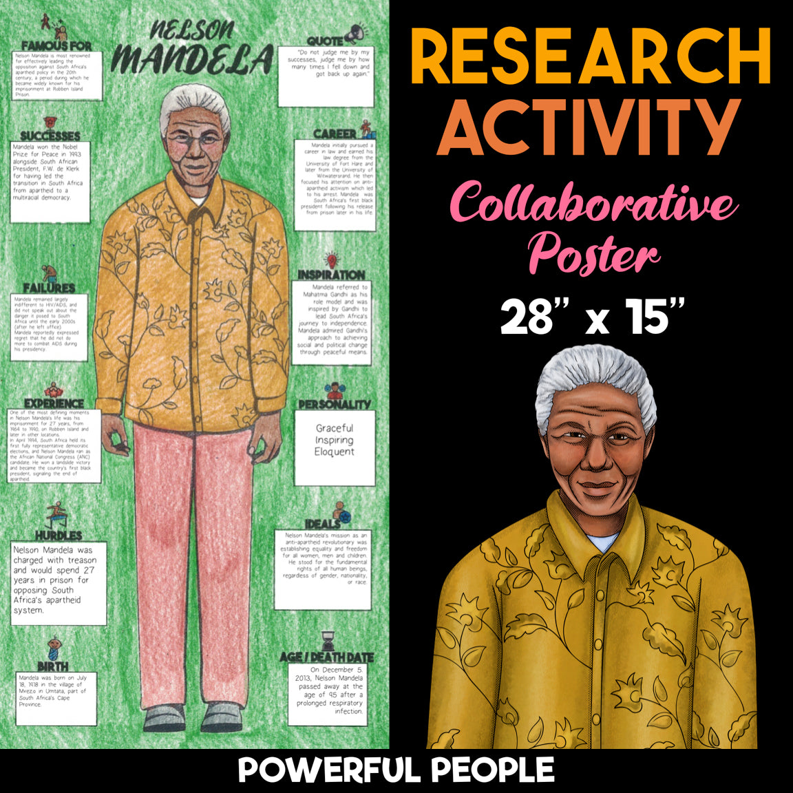 Nelson Mandela — Powerful People Collaborative Poster Activity ...