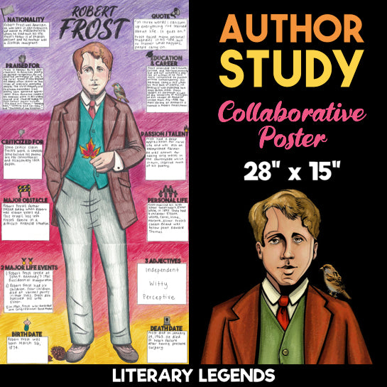 Robert Frost Author Study — Literary Legends Collaborative Poster ...