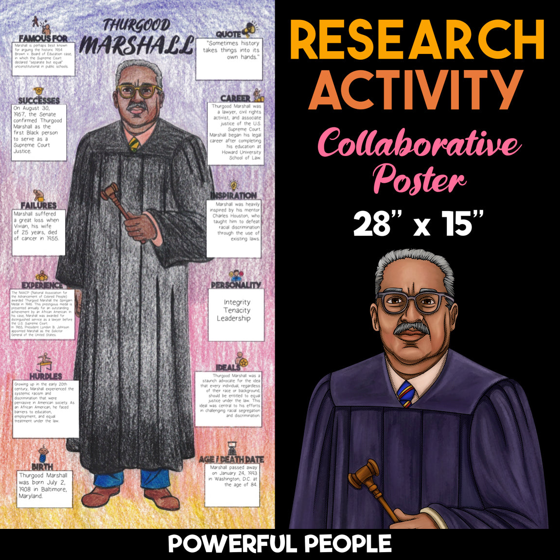 Thurgood Marshall — Powerful People Collaborative Poster Activity ...